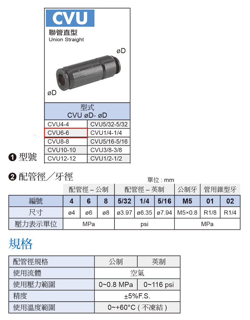 AMP 4.14 連接器/公母接頭